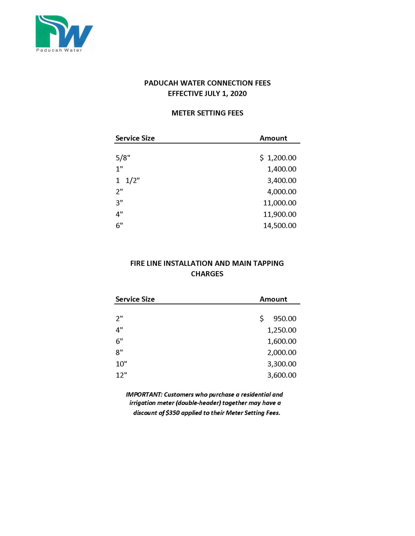 Rates and Fees – Paducah Water