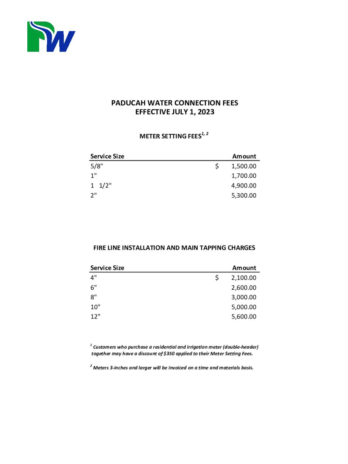 Rates and Fees - Paducah Water